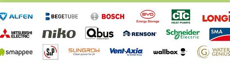 Epb Roadshows Schrijf Je Nu In