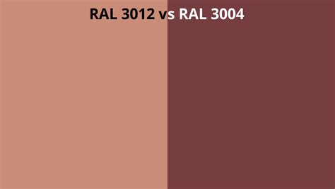 Ral 3012 Vs 3004 Ral Colour Chart Uk