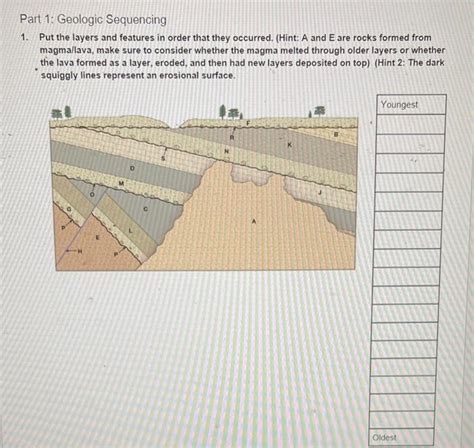 Solved Part 1 Geologic Sequencing 1 Put The Layers And