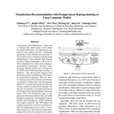 Visualization Recommendation With Prompt Based Reprogramming Of Large Language Models Acl