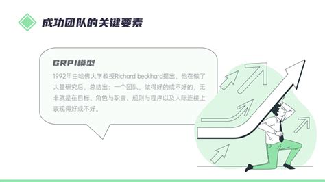 绿色清新扁平插画风格团队管理商务培训ppt模板商务模板 51ppt模板网