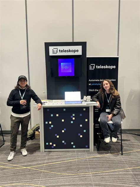 Teleskope On Linkedin Ai Dataprivacy Datasecurity Datacouncil