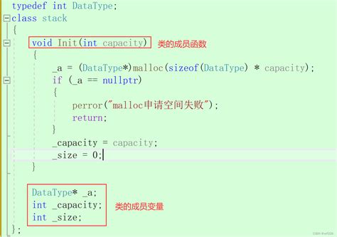 C类和对象（上篇） Csdn博客