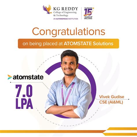 Kg Reddy College Of Engineering And Technology On Linkedin Kgreddy