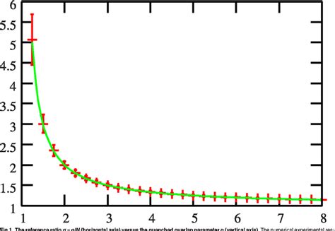 Belief Propagation Algorithm For Portfolio Optimization Problems