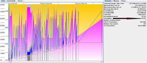深入理解遗传算法：从原理到应用 Csdn博客