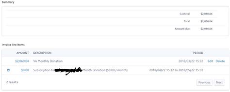 Php Recurring Stripe Payments And Invoices Stack Overflow