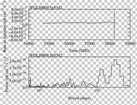 Light Curve M 02csf White Document PNG Clipart Angle Area Black
