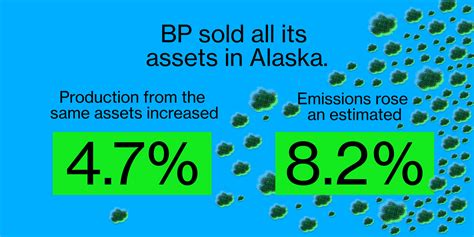 Why Big Oil Should Get Bigger By Ted Cross Unearthed