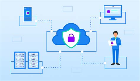 How To Use Proxies To Enhance Information Security Six Practical Ways