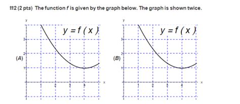 solved h2 2 pts the function f is given by the graph