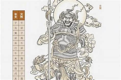 官杀得令什么意思八字中的神煞是如何影响命局 八字 若朴堂文化