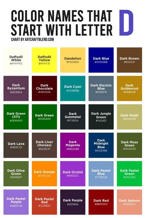 120 Colors That Start With D Color Names Hex Rgb Cmyk Codes Color