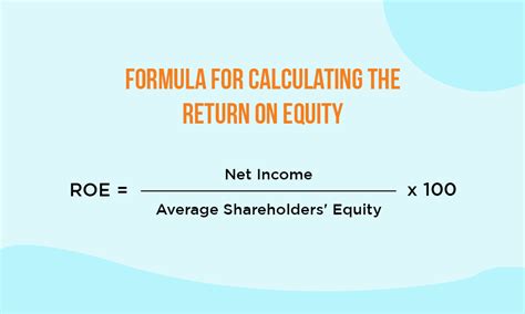 What Is Profitability Ratios And Why Is It Important