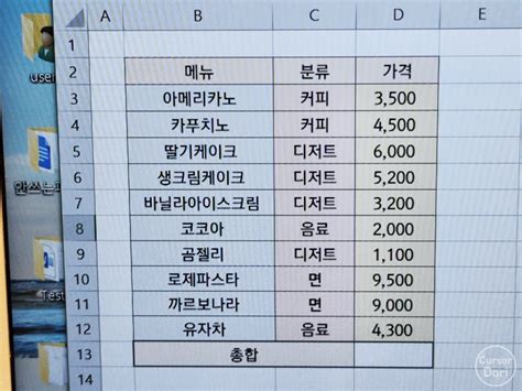 엑셀 Sumif 함수 사용법 조건에 맞는 셀 합계 구하기