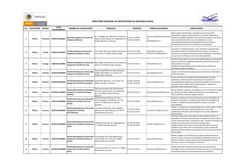 Directorio Nacional De Instituciones De Asistencia Social