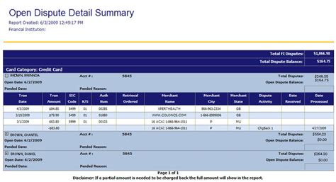 dynamic reports