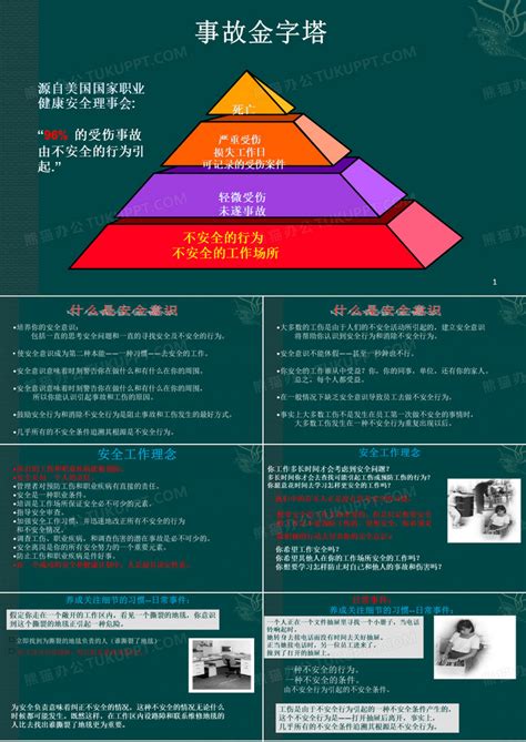 安全意识培训ppt模板下载编号lzzbrzdl熊猫办公