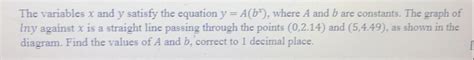 Solved The Variables X And Y Satisfy The Equation Y A B X Where A