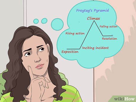 4 Ways To Write An Outline For A Story WikiHow