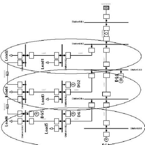 Example Power System Network Used For Experiment Purpose Download Scientific Diagram