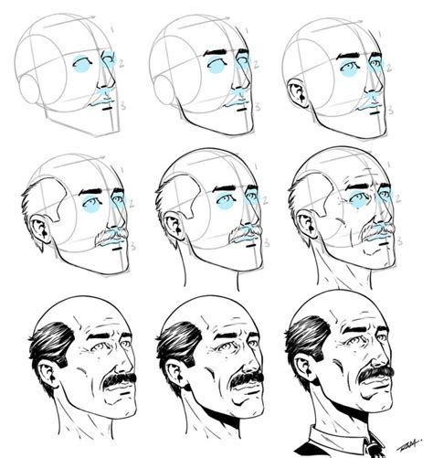 How To Draw Heads From Any Angle Step By Step Tutorial Ram Studios Comics