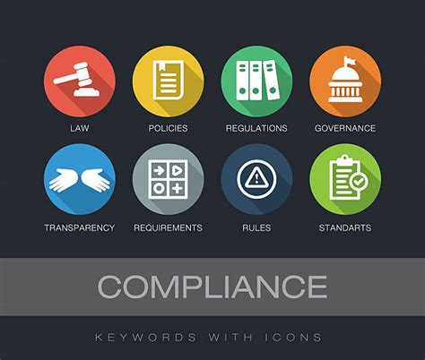 68900 Compliance Ilustração De Stock Gráficos Vetoriais E Clipart