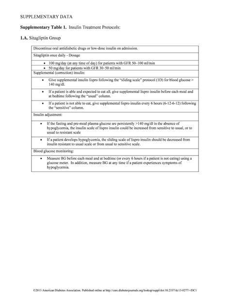 Fillable Online Insulin Treatment Protocols Fax Email Print Pdffiller