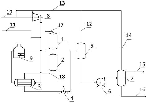 Xylene Isomerization Method Eureka Patsnap