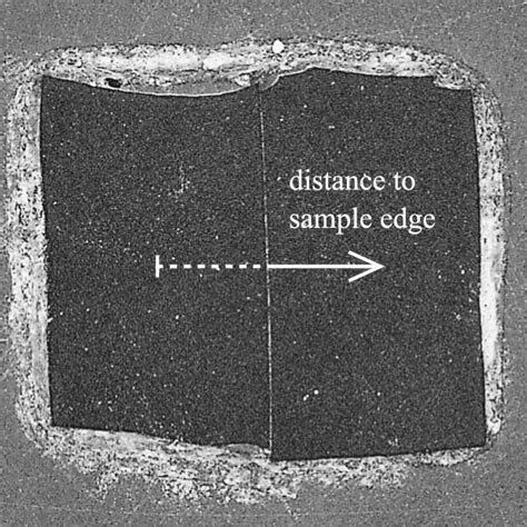 Cross Section Of Prepared Sample Sandwich For Modulus Profiling Download Scientific Diagram