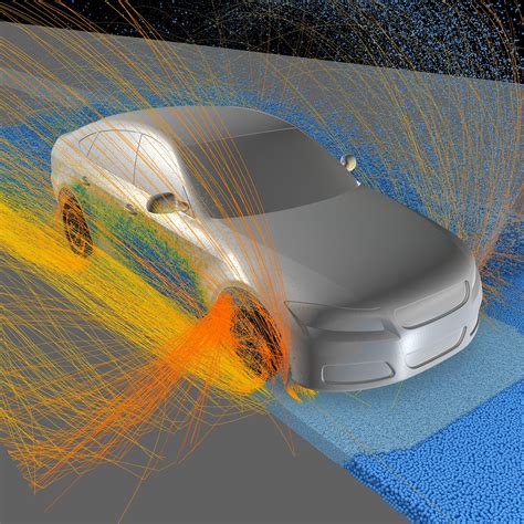 Preonlab 53 Released Meshless Cfd Software Preonlab