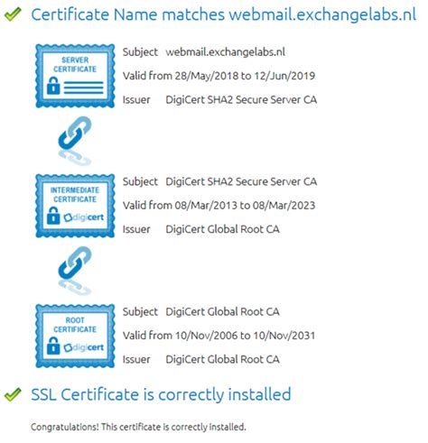 Outlook Disconnected With TLS Jaap Wesselius