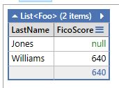 CsvHelper How To Handle Empty Column In Parsing With CsvHelper