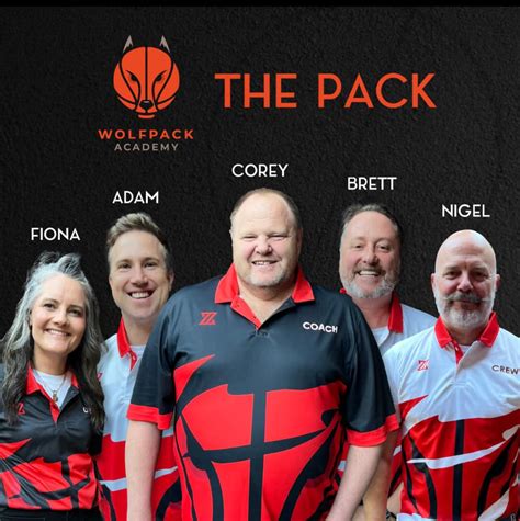 Wolfpack Academy Adelaide Sa