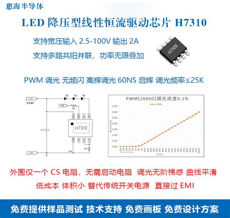 惠海h7307线性降压恒流led芯片ic 支持12v 24v 36v 48v 60v 降压36v12v24vsot89 3 深圳市惠新晨
