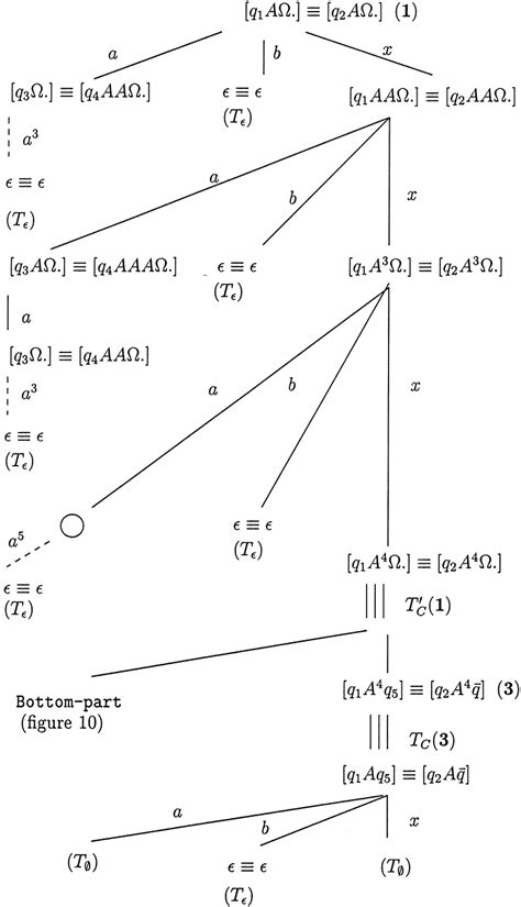 Proof Of Example 2 The Top Part Download Scientific Diagram