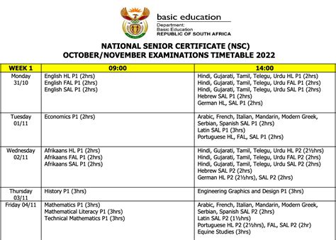 2023 Matric Exams Week 1 Papers BeraPortal