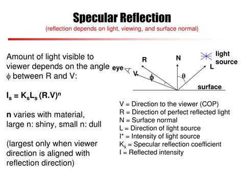 Ppt Lighting Powerpoint Presentation Free Download Id3268452