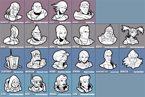 Custom Borderlands Class Mod Icons By Tonyzecorny On Deviantart