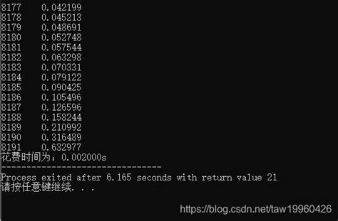 频谱分析：c和python对比fft的效率并画出幅度谱 c 频谱分析 csdn博客