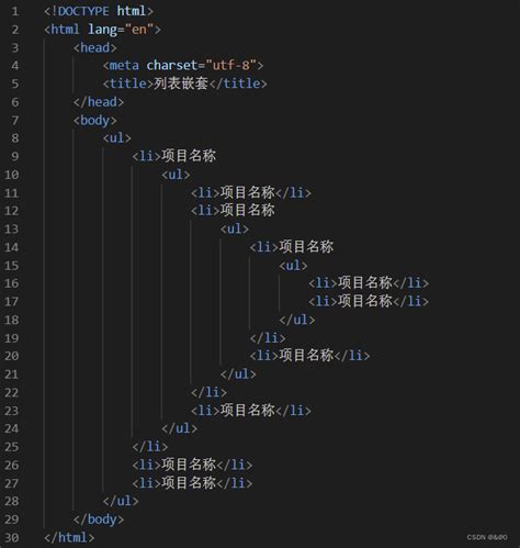 列表嵌套type属性默认值无序列表的type属性默认值 Csdn博客