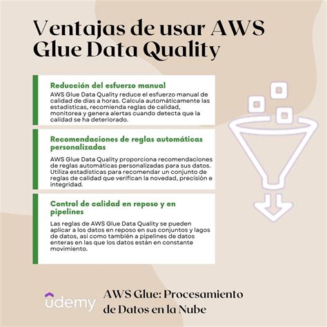 josé miguel moya curbelo on linkedin aws awsglue