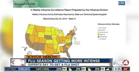 Cdc Flu Season Getting More Intense