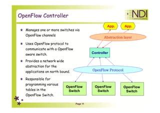 Ch Sdn And Openflow Architecture Pdf