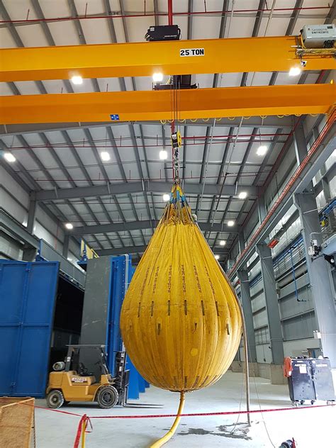 Crane Load Testing In Wichita Ks Wichita Plant Services