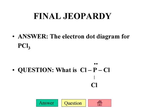 Science Jeopardy A B C D E Ppt Download