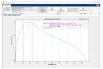 Bandpass Filter MATLAB Simulink