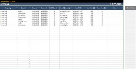 Airbnb Calculator Google Sheets Template Airbnb Income Tracker