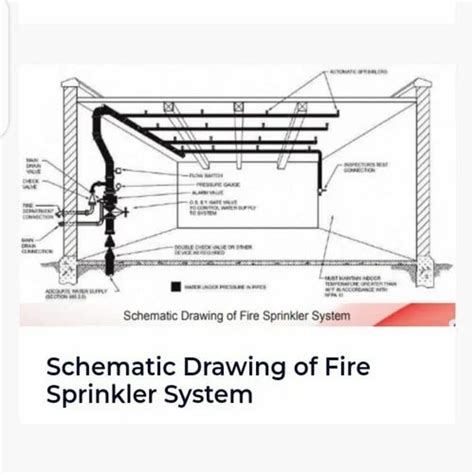 Schematic Drawing Of Fire Sprinkler System At ₹ 1000 Square Inch In