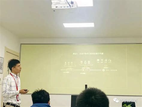 带你踏上云原生应用的神奇之旅 创想云教育